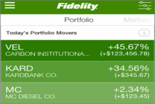 Fidelity Learning Center