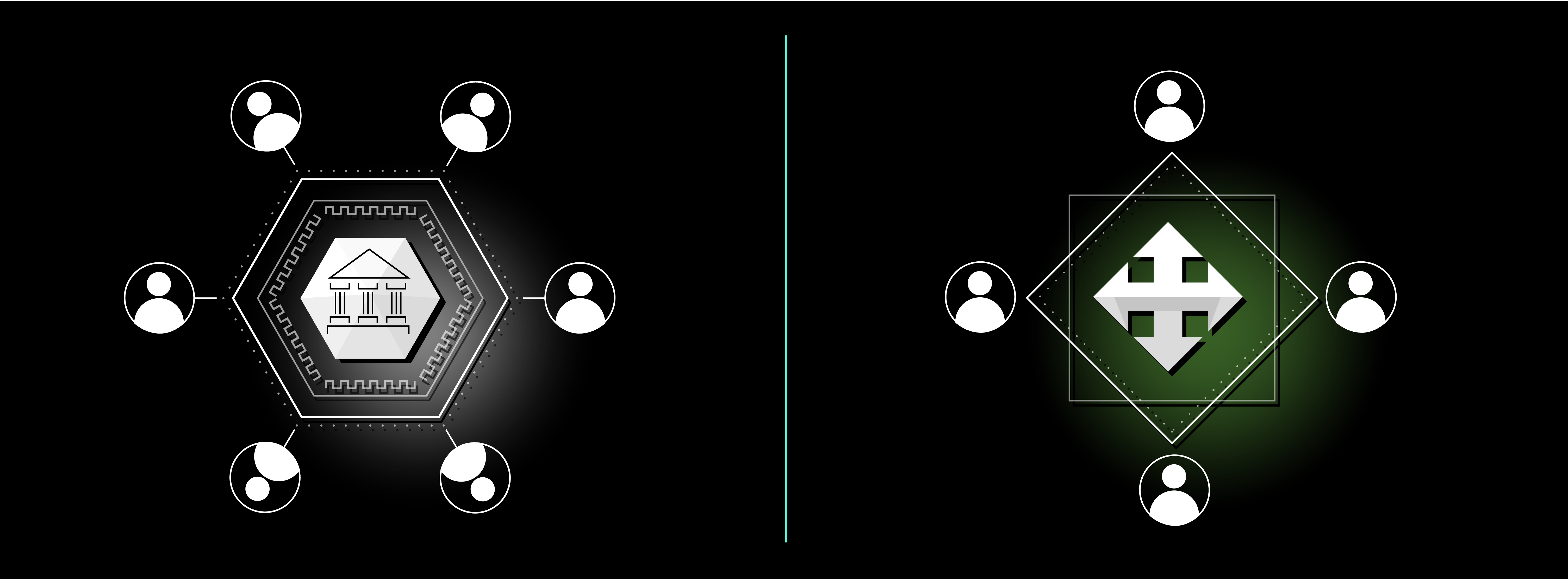 DeFi defined | Fidelity