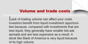 Why to Consider Stock Volume - Fidelity Investments