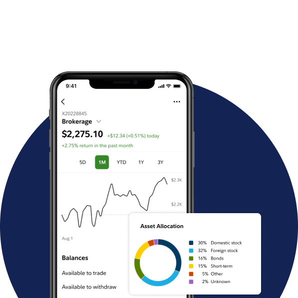 Fidelity Investments - Retirement Plans, Investing, Brokerage, Wealth ...