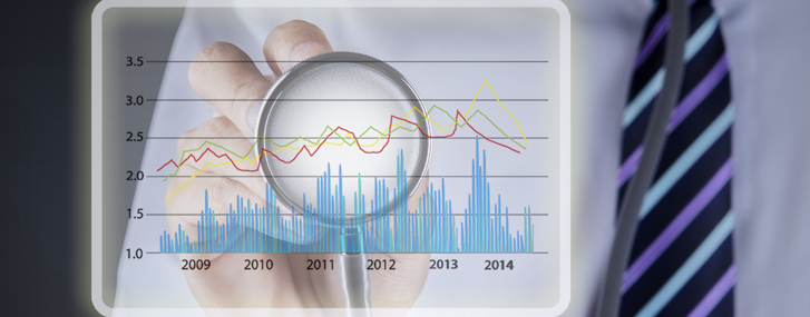 Portfolio checkup, strategies, & performance | Investment plan | Fidelity