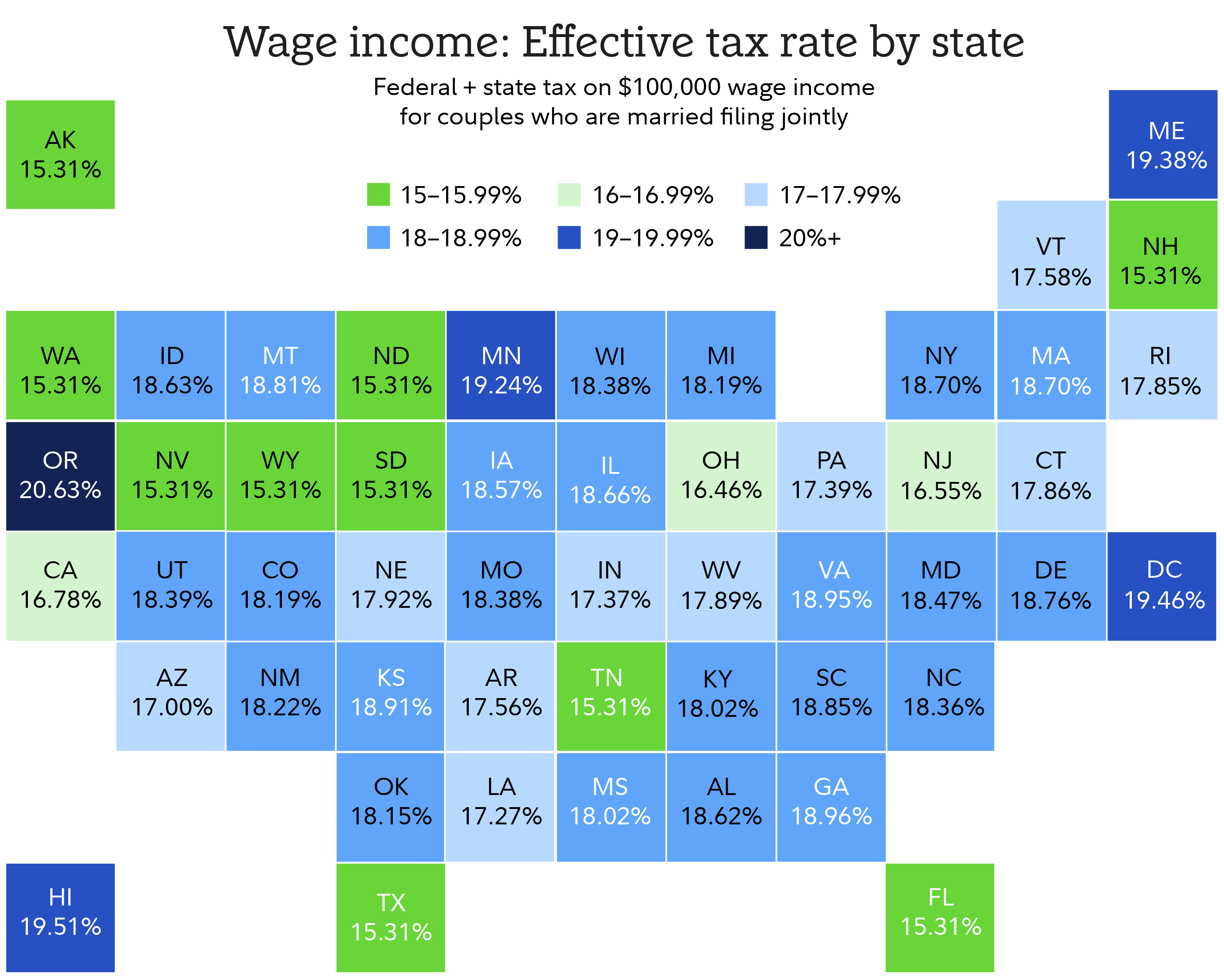 4 taxes to know before moving to another state