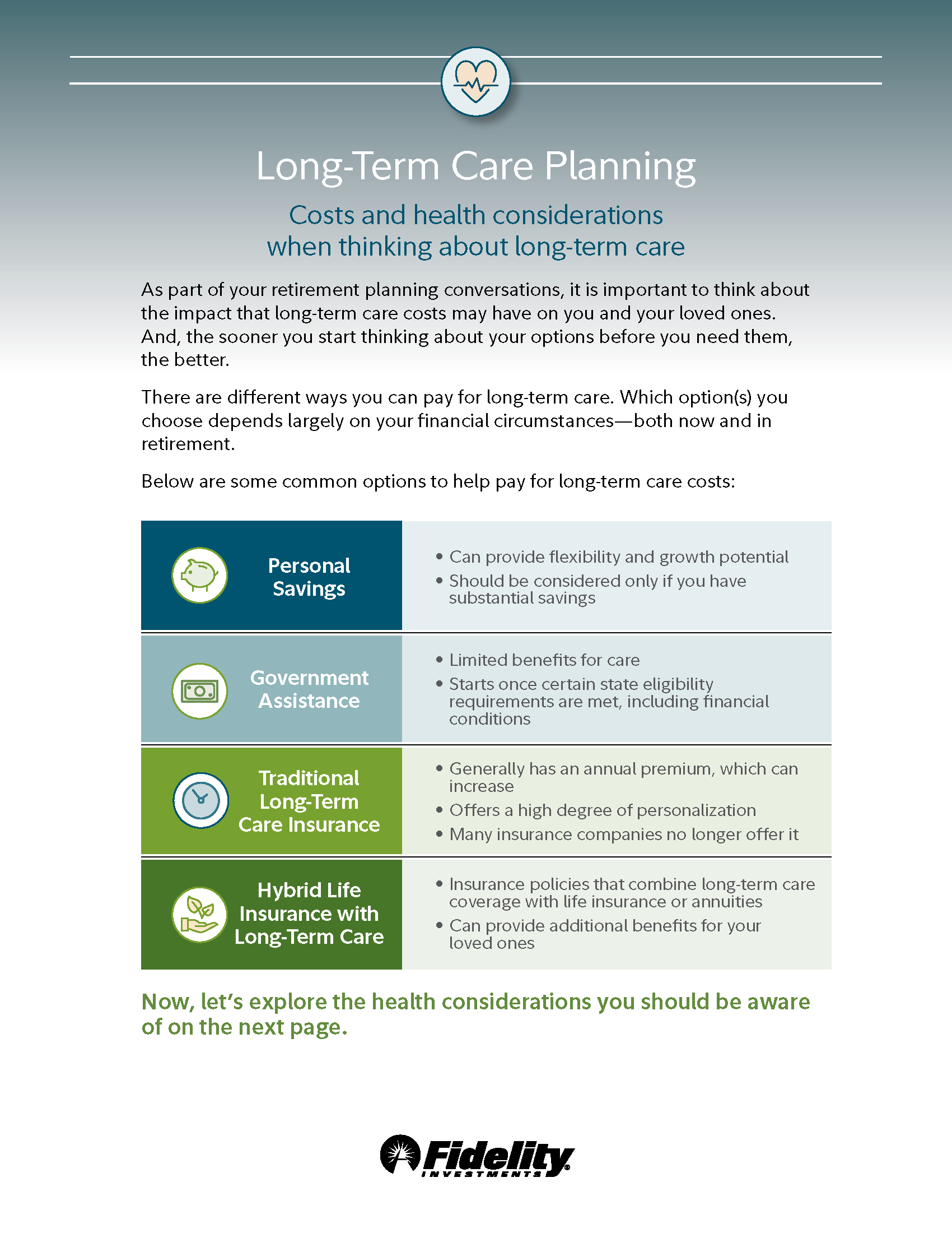 Long-term care planning considerations | Fidelity