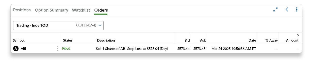 How to use Fidelity Trader+ Web | Fidelity