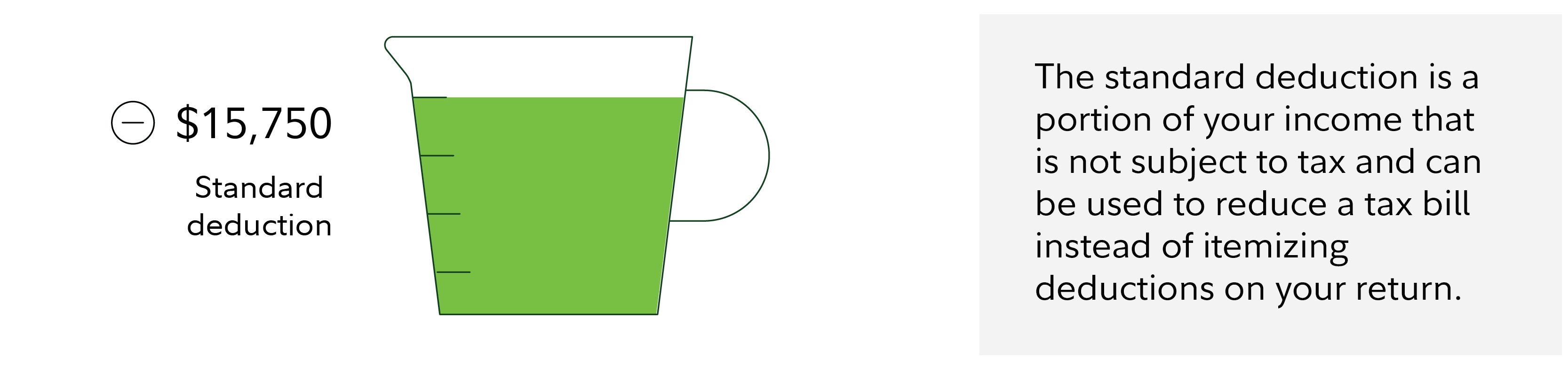 How do tax brackets work? | How do taxes work? | Fidelity