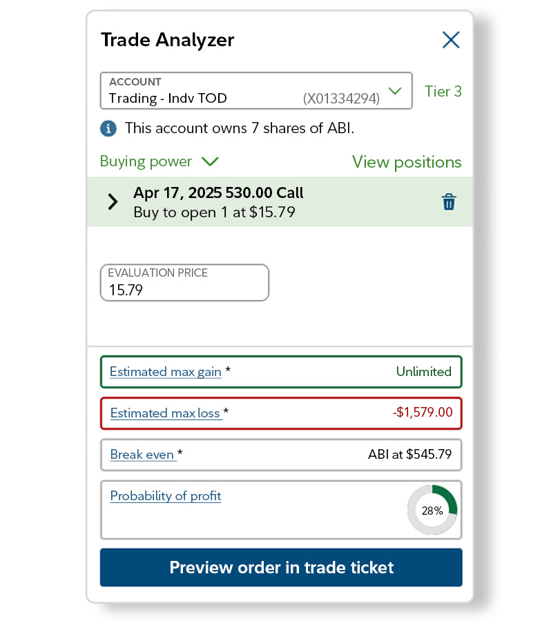 How to trade options in Fidelity Trader+ Web | Fidelity