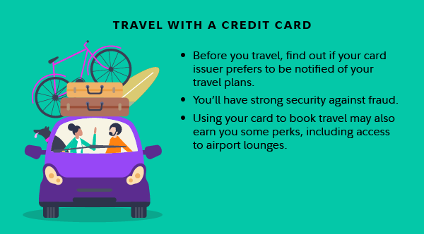 Traveling with credit and debit cards | Fidelity