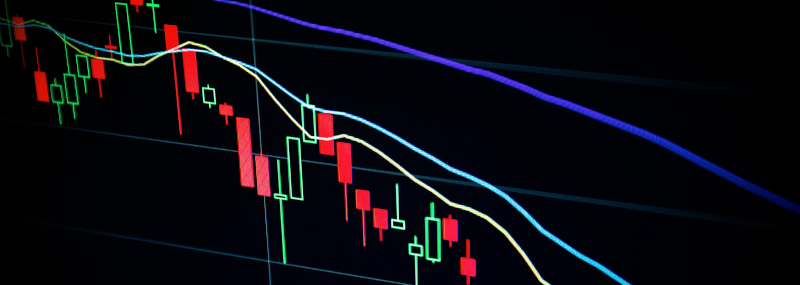 Technical analysis | Uncovering trends with charts and data | Fidelity