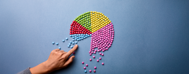 Asset allocation: What it is and how to choose yours | Fidelity