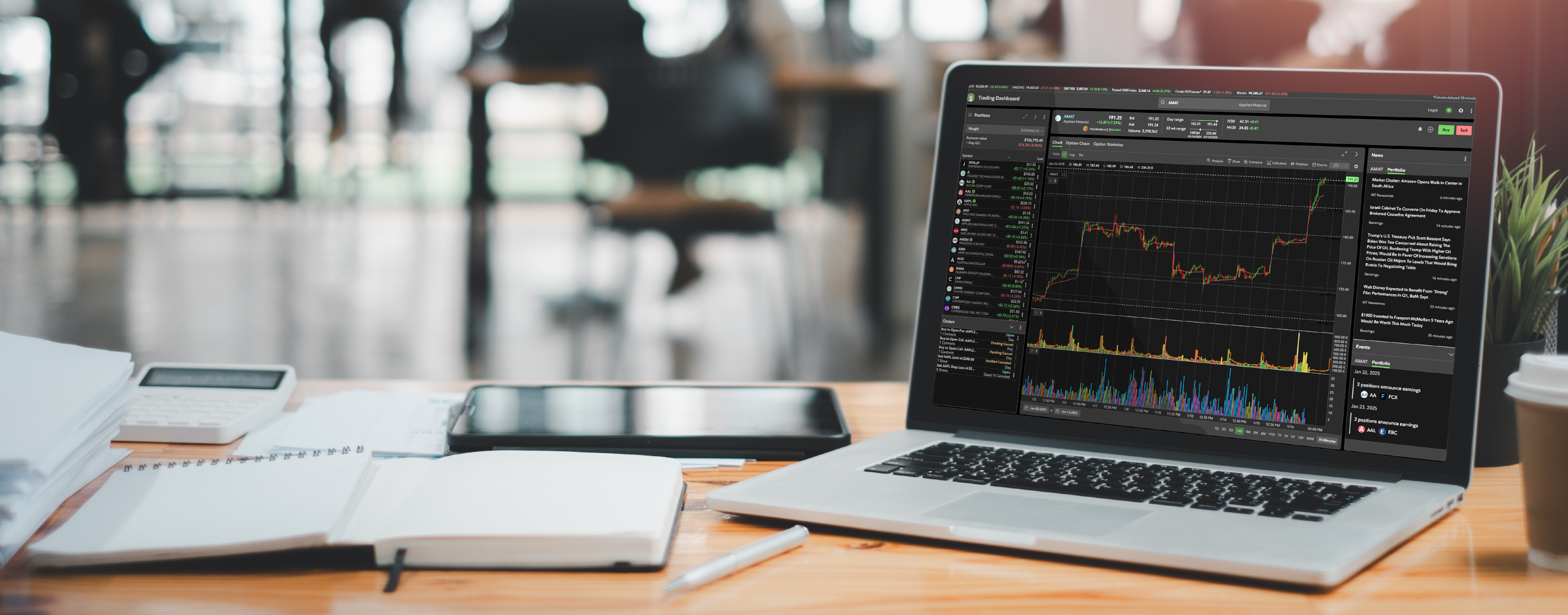How to customize charts in Trading Dashboard | Fidelity