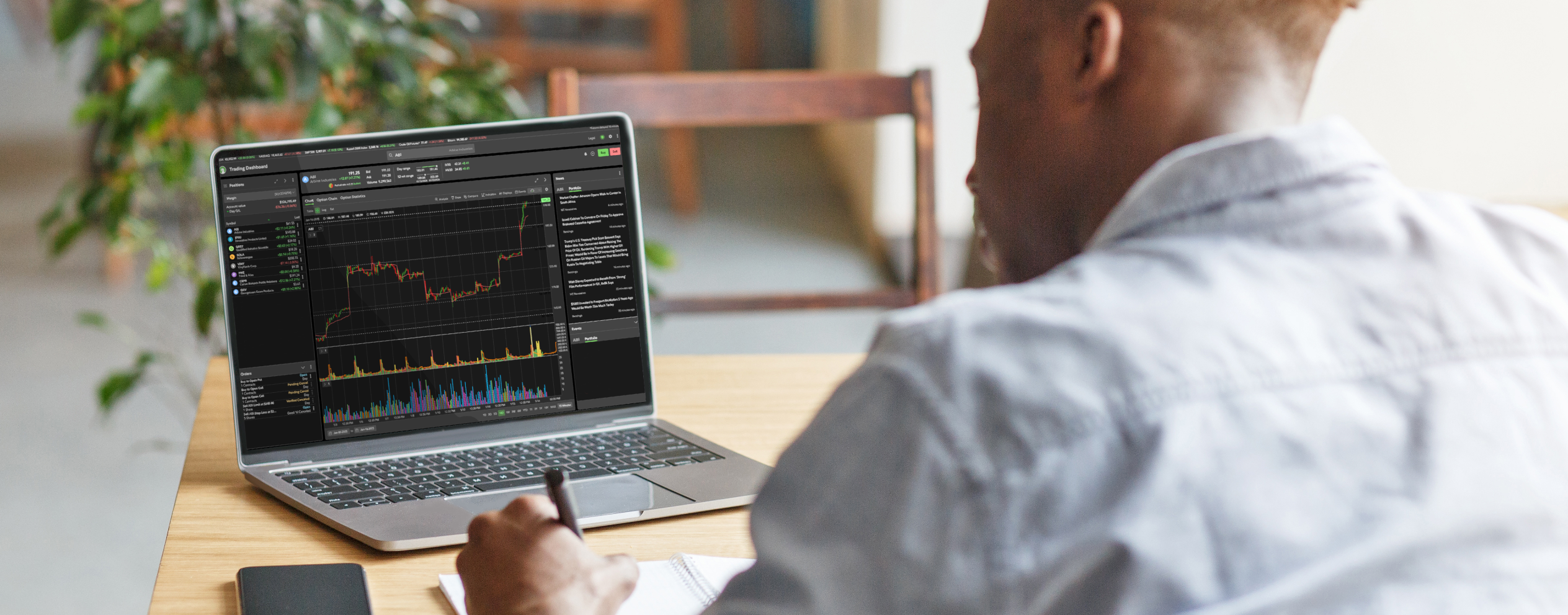 How to trade options in Trading Dashboard | Fidelity