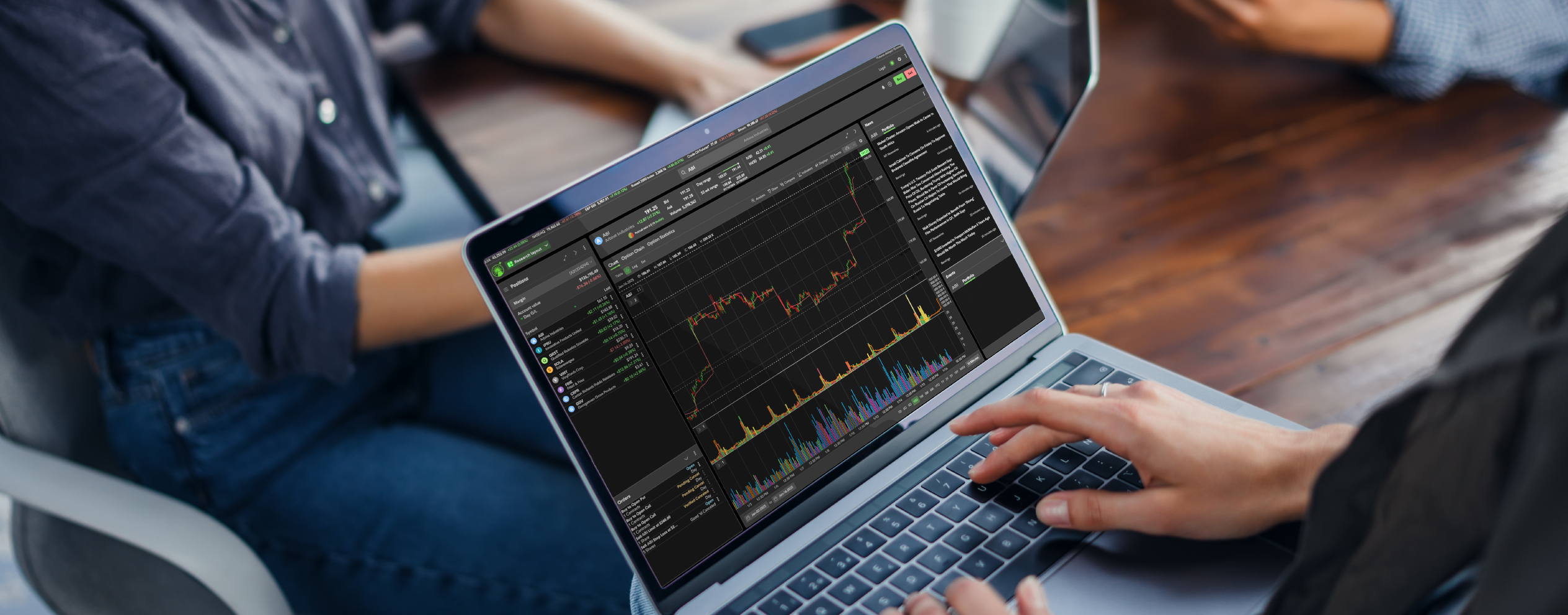 How to use Fidelity Trader+ Web | Fidelity