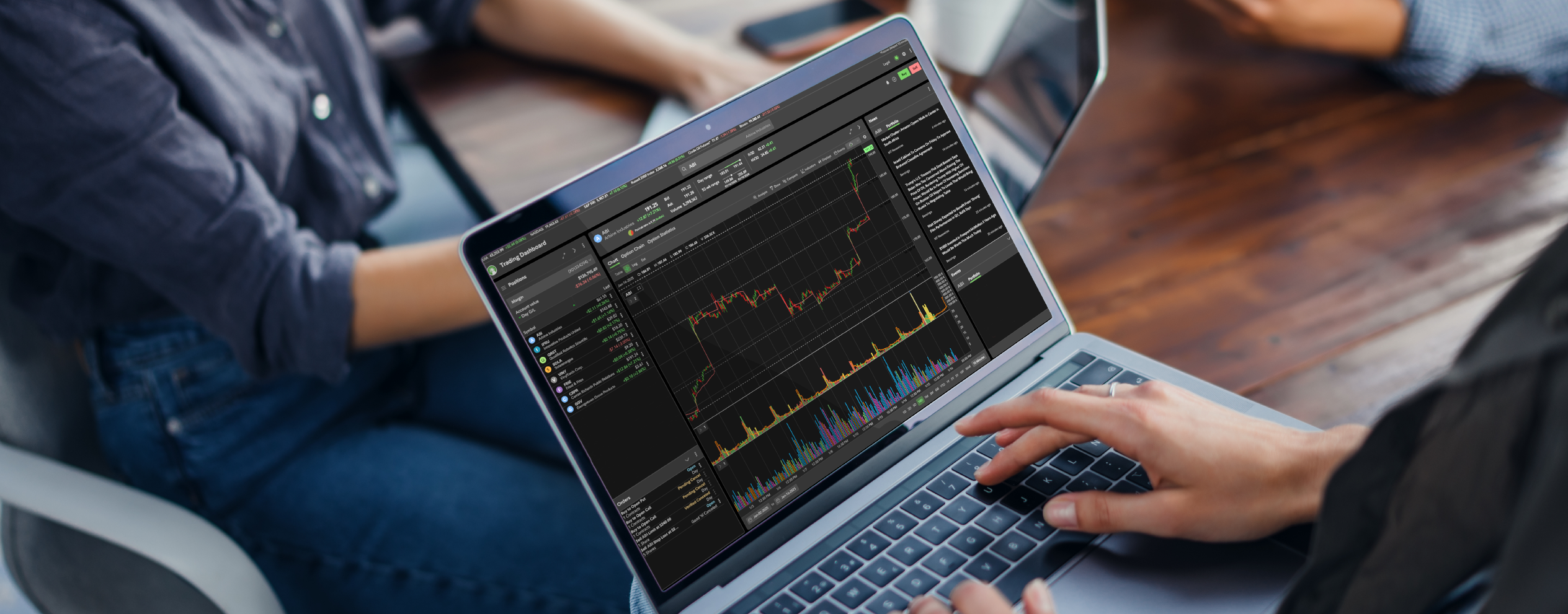 How to use Trading Dashboard | Fidelity