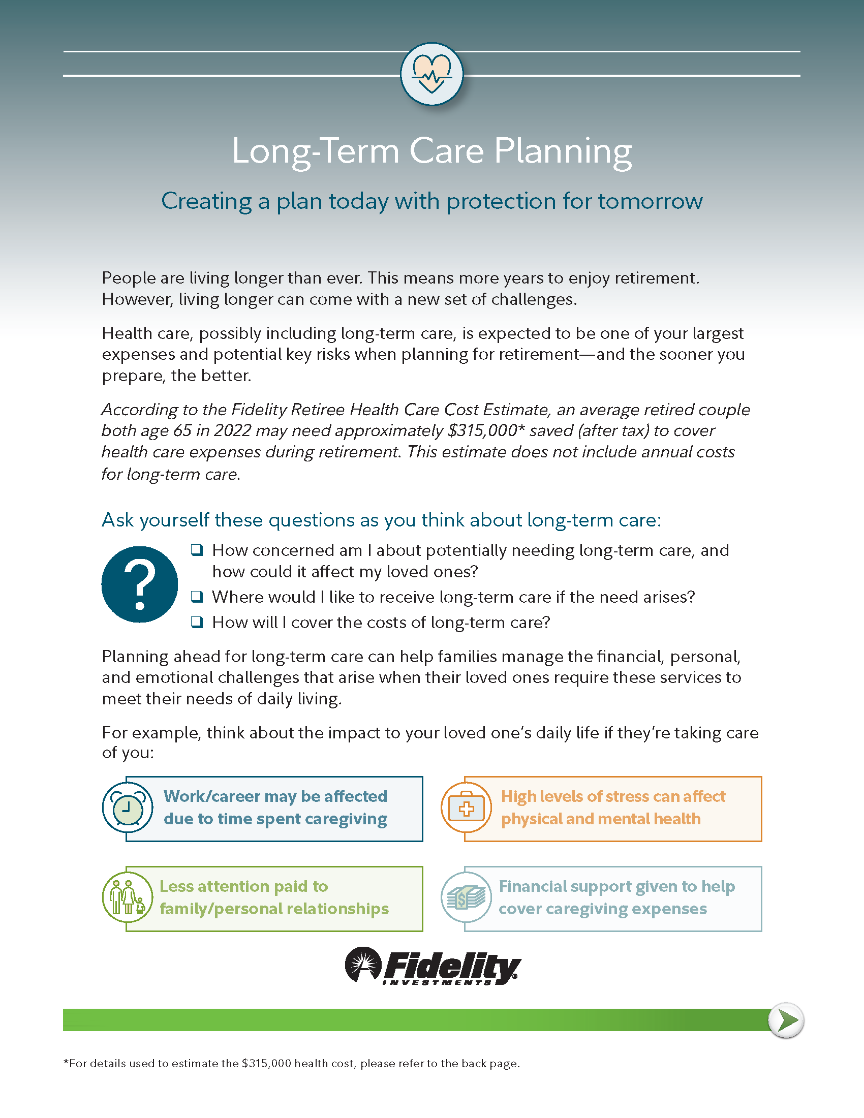 Long-term care planning | Fidelity