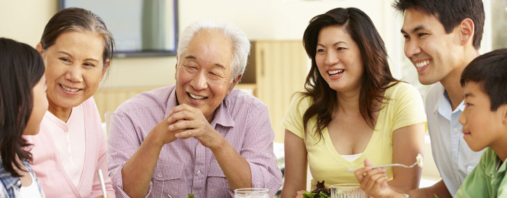 Family relationships | Communicate with open dialogue | Fidelity