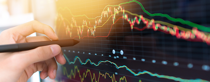 Channel trade | Technical indicator on stocks now | Fidelity