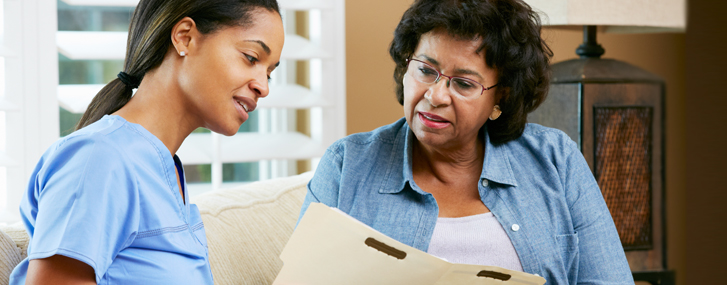 Medicare questions | Eligibility, choices, and costs | Fidelity