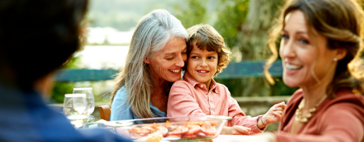 Wealth-transfer strategies | Estate tax planning| Fidelity Investments