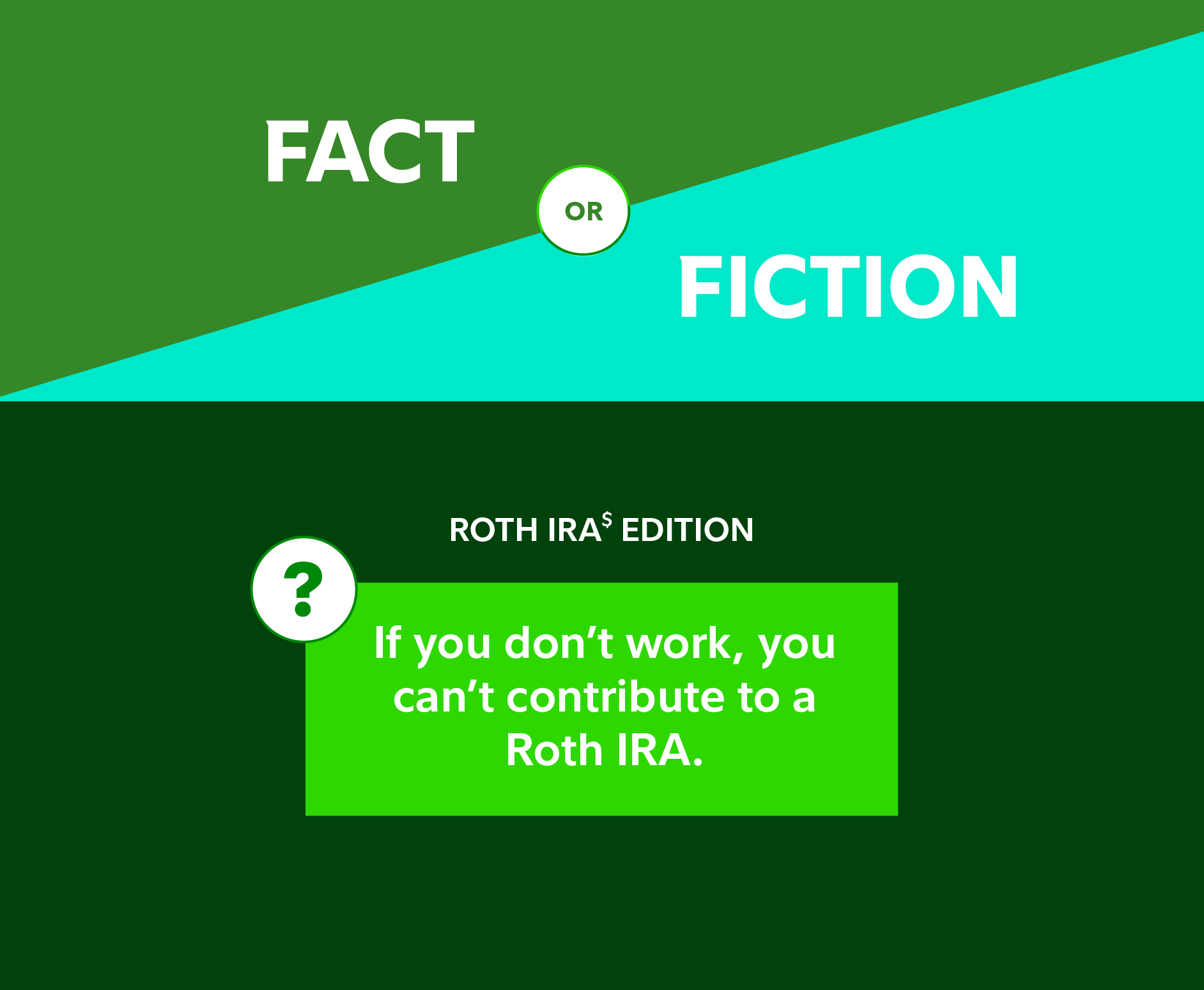 Fidelity Smart Money | Personal Finance News & Tips | Fidelity