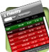 Fidelity Investments: Fidelity.com Beta, beta versions of Fidelity's ...